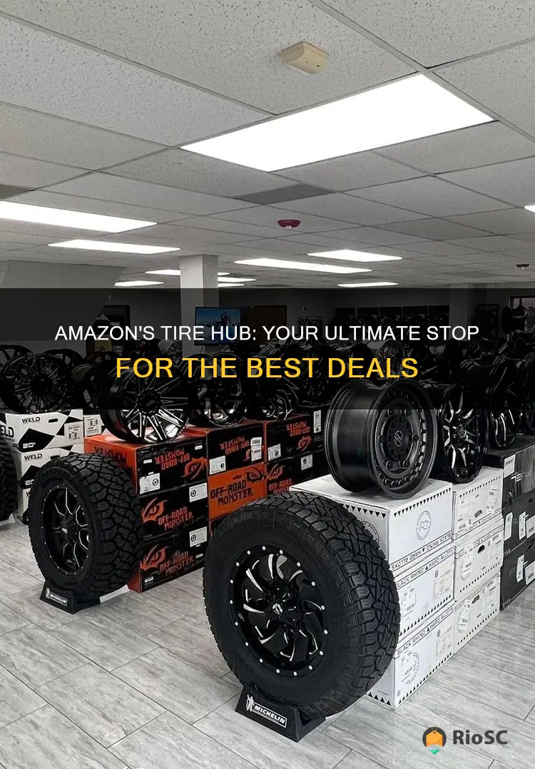 Unlocking Unbeatable Deals Your Ultimate Guide To Finding Tires Best For Less