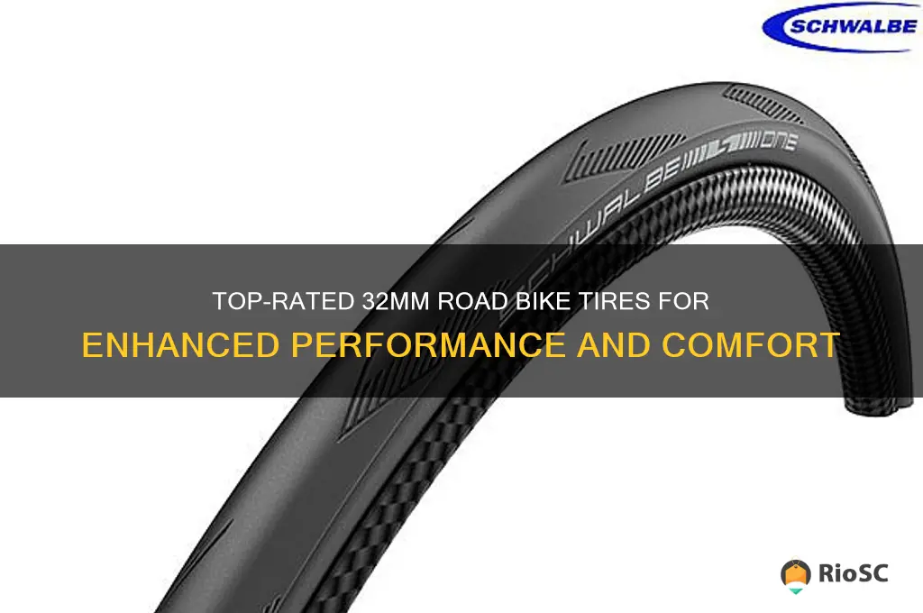 Top-Rated 32Mm Road Bike Tires For Enhanced Performance And Comfort | Riosc
