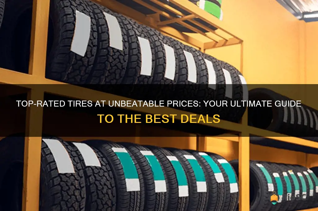 Unlocking Unbeatable Deals Your Ultimate Guide To Finding Tires Best For Less